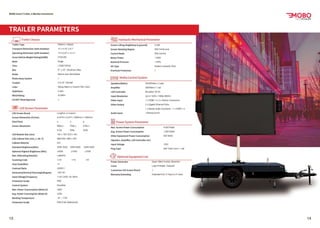 MOBO MB-5 Mobile LED Screen Trailer Brochure | PPT