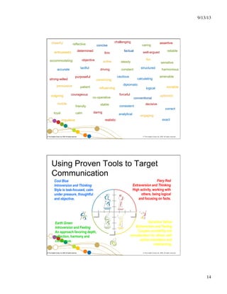 Understanding and Managing Change | PDF