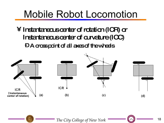 Introduction to ROBOTICS | PPT | Robotics | Technology & Computing