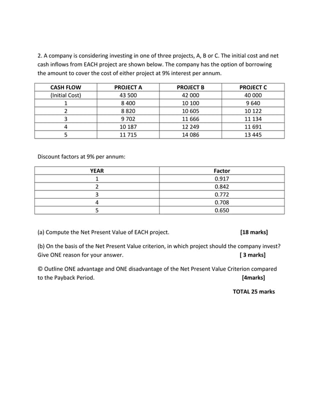 Mob pastpapers u1 2004-2011 | DOC | Business Administration | Business