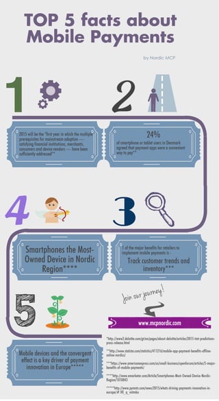 TOP5 facts about Mobile Payments | PDF