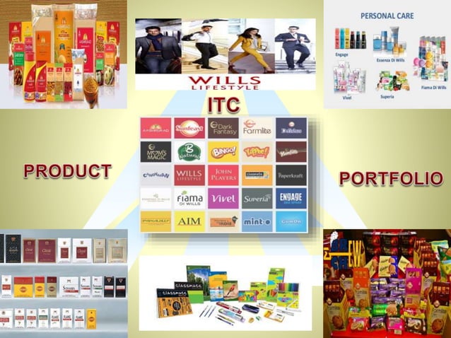 ITC Ltd profile | PPT