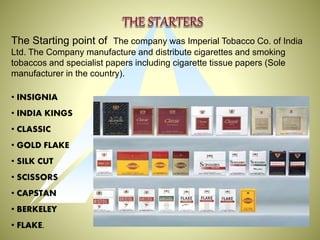 ITC Ltd profile | PPTX