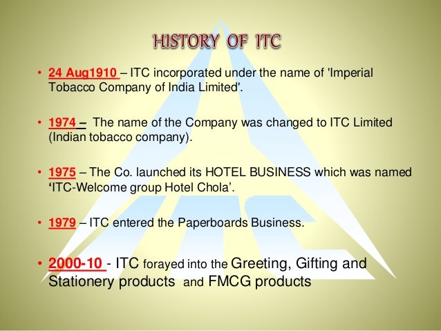ITC Ltd profile