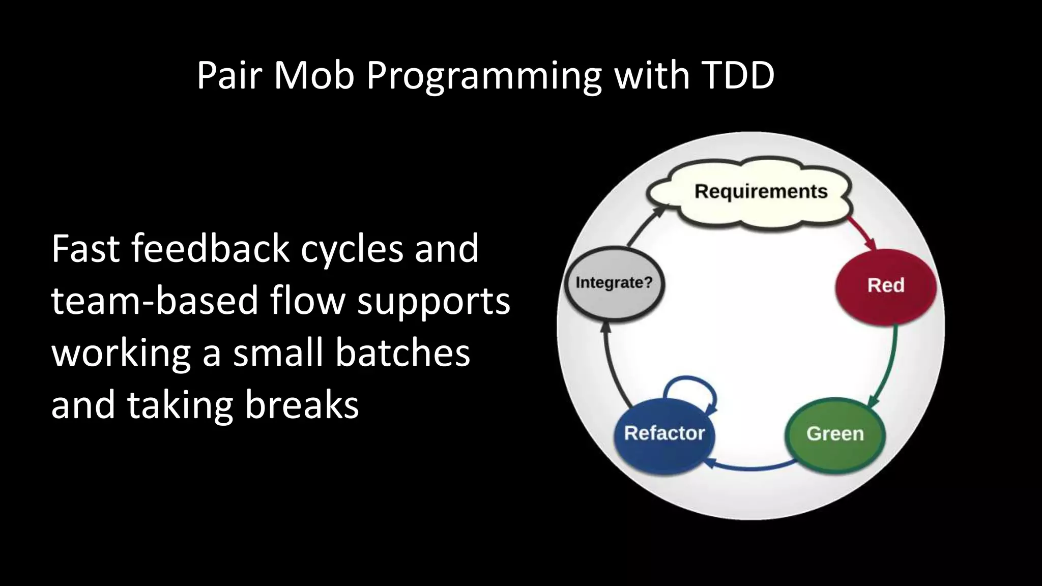 Mob Programming - Whole Team Collaboration | PPT