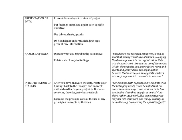 Mob sba guidelines | DOC