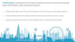 Mobsta | PPT | Free Download