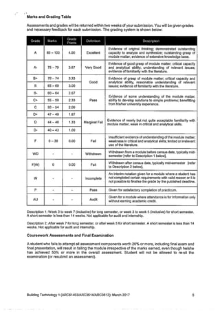 SEM 5 : BUILDING TECHNOLOGY 1 MODULE OUTLINE | PDF | Technology & Computing