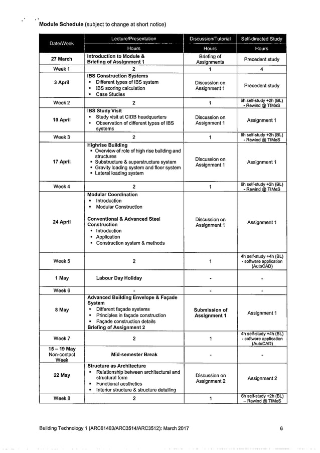 SEM 5 : BUILDING TECHNOLOGY 1 MODULE OUTLINE | PDF | Technology & Computing