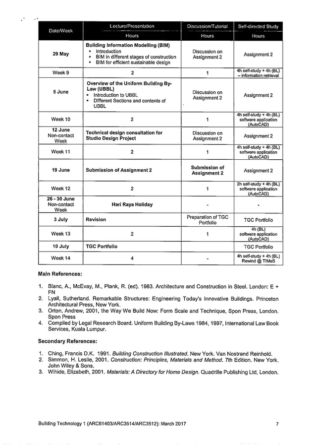 Sem 5 Building Technology 1 Module Outline Pdf