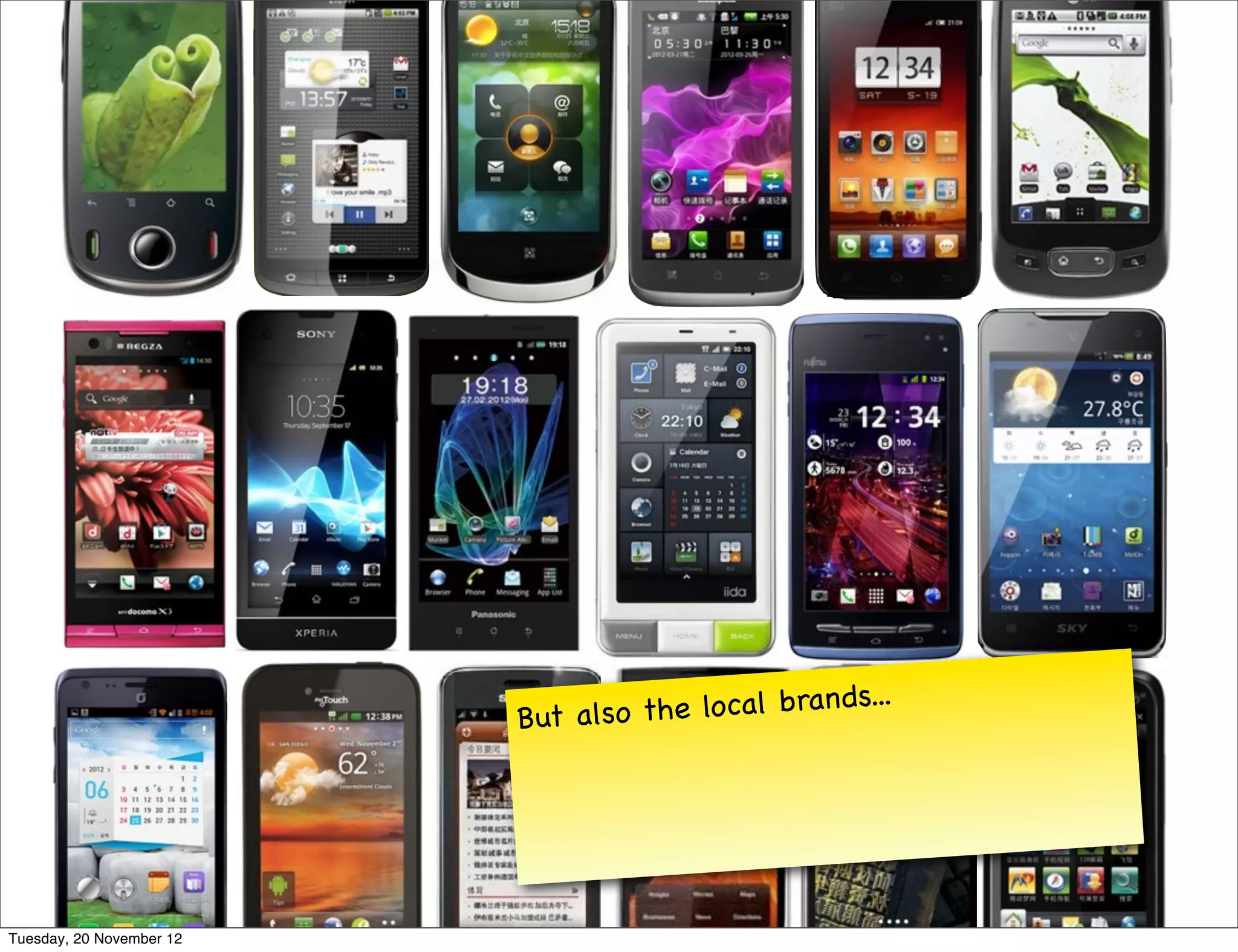 Same devices, different experiences | PPT