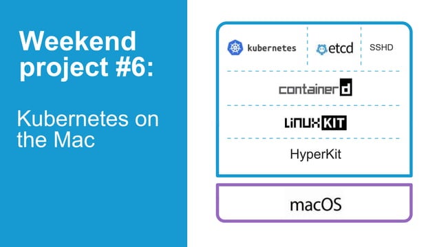 Oscon 2017: Build your own container-based system with the Moby project | PPT