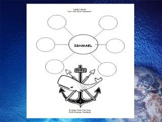Form 3 PT3 - Moby Dick | PPT