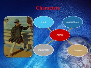 Form 3 PT3 - Moby Dick | PPT
