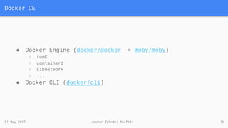 Introduction to the Moby Project | PPT