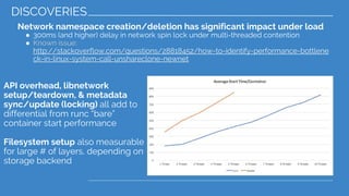 Bucketbench: Benchmarking Container Runtime Performance | PPT