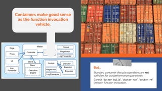 Bucketbench: Benchmarking Container Runtime Performance | PPT