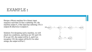 MOC2.PPT[1].pptx introduction to mealy machine and moore machine with ...