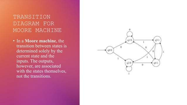 MOC2.PPT[1].pptx introduction to mealy machine and moore machine with ...