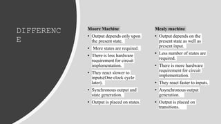 MOC2.PPT[1].pptx introduction to mealy machine and moore machine with ...
