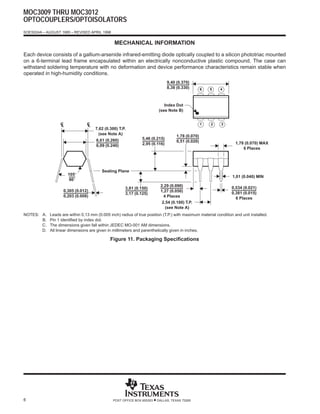Moc3011 optoacop motores 125 v | PDF