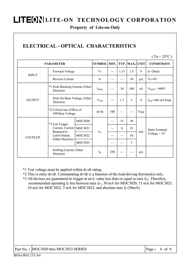 Origianl Opto MOC3020 DIP-6 New | PDF