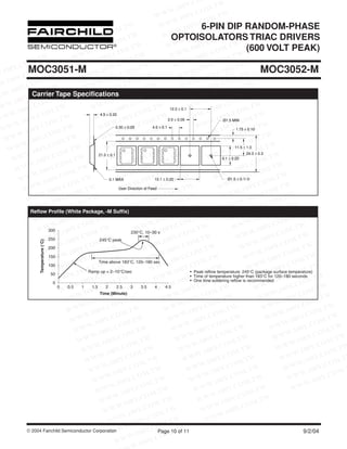 Original Opto MOC3051 DIP-6 New | PDF