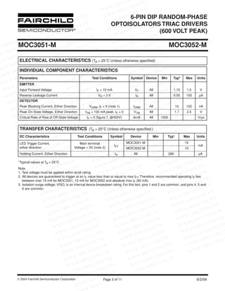 Original Opto MOC3051 DIP-6 New | PDF
