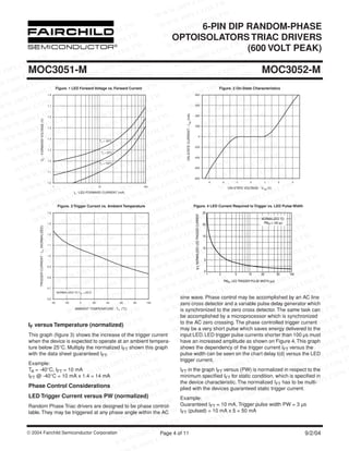 Original Opto MOC3051 DIP-6 New | PDF
