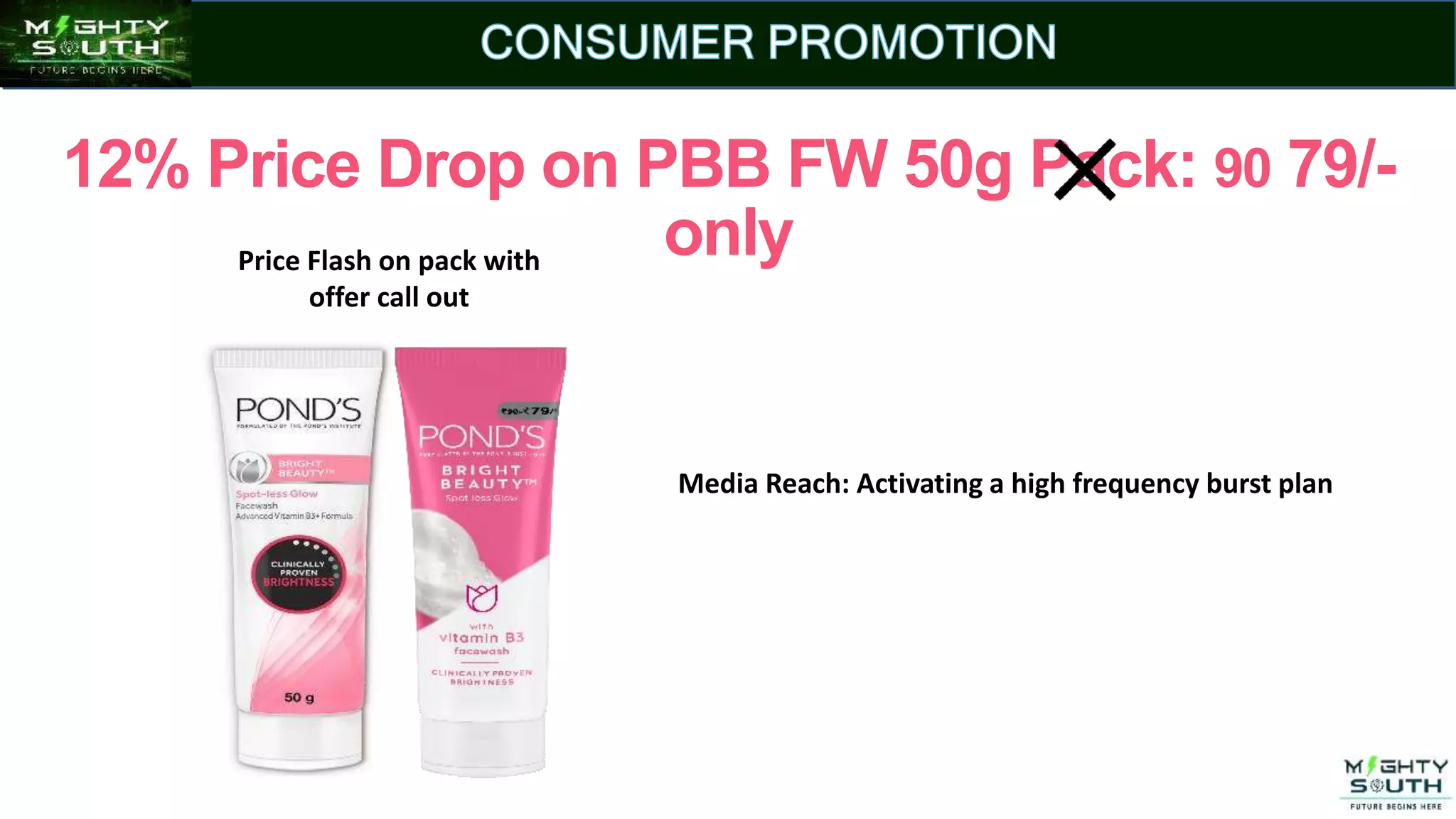 MOC 6 PP OPS SCHEME DECK.pptx