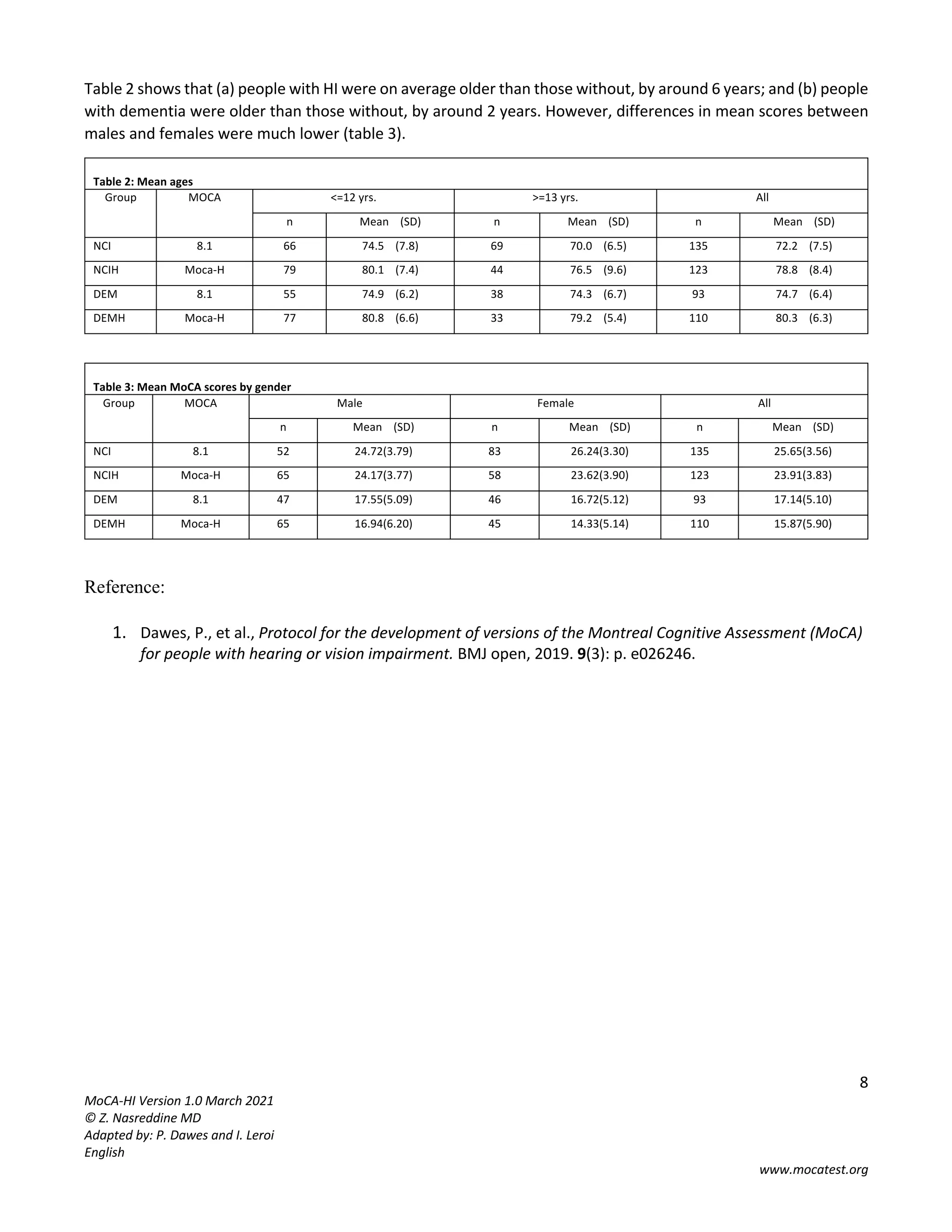MoCA hipoacusia instructivo para todo tipo de profesionales | PDF