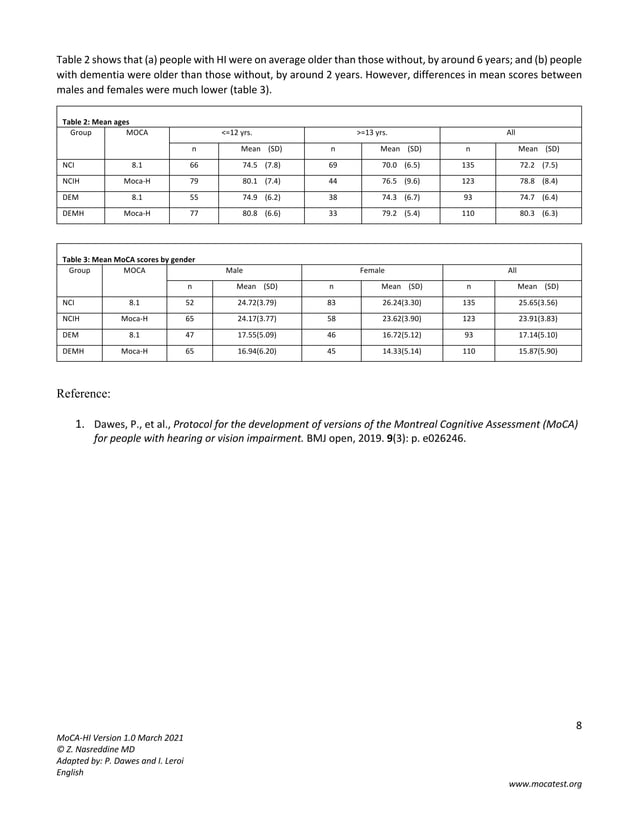 MoCA hipoacusia instructivo para todo tipo de profesionales | PDF