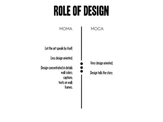 Moca | Moma | PDF