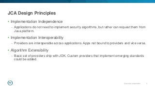 Mocana Cryptography for Java Developers | PPT