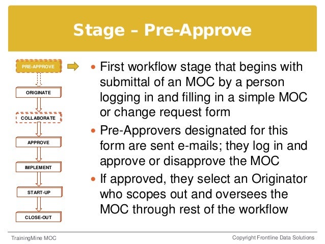 Management of Change (MOC) Concepts