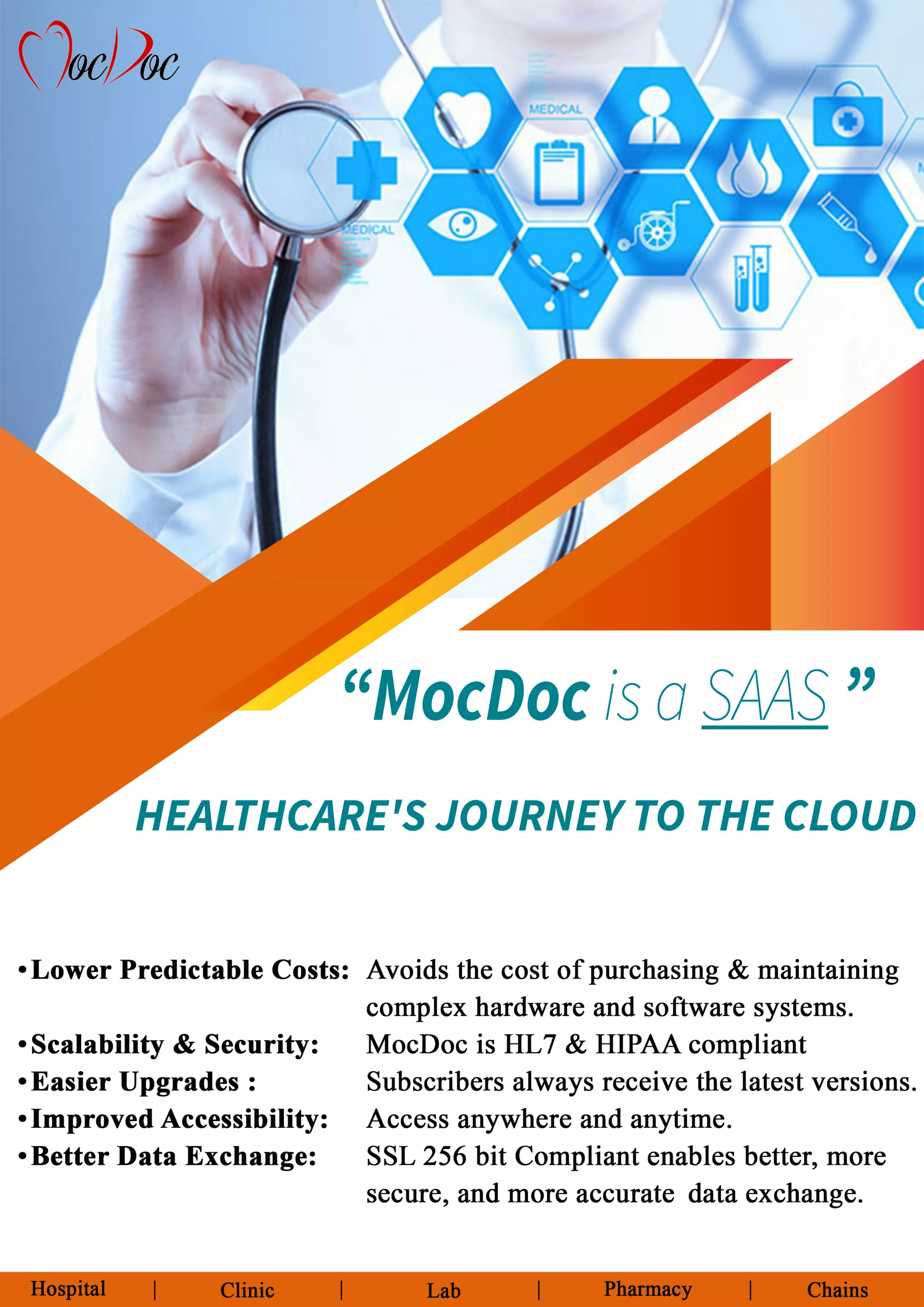 MocDoc highlights | PDF