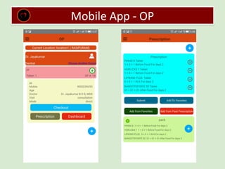 MocDoc IVF Management System | PPT