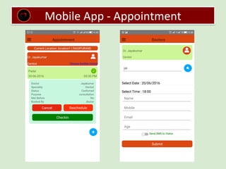 MocDoc Ortho Management System | PPT