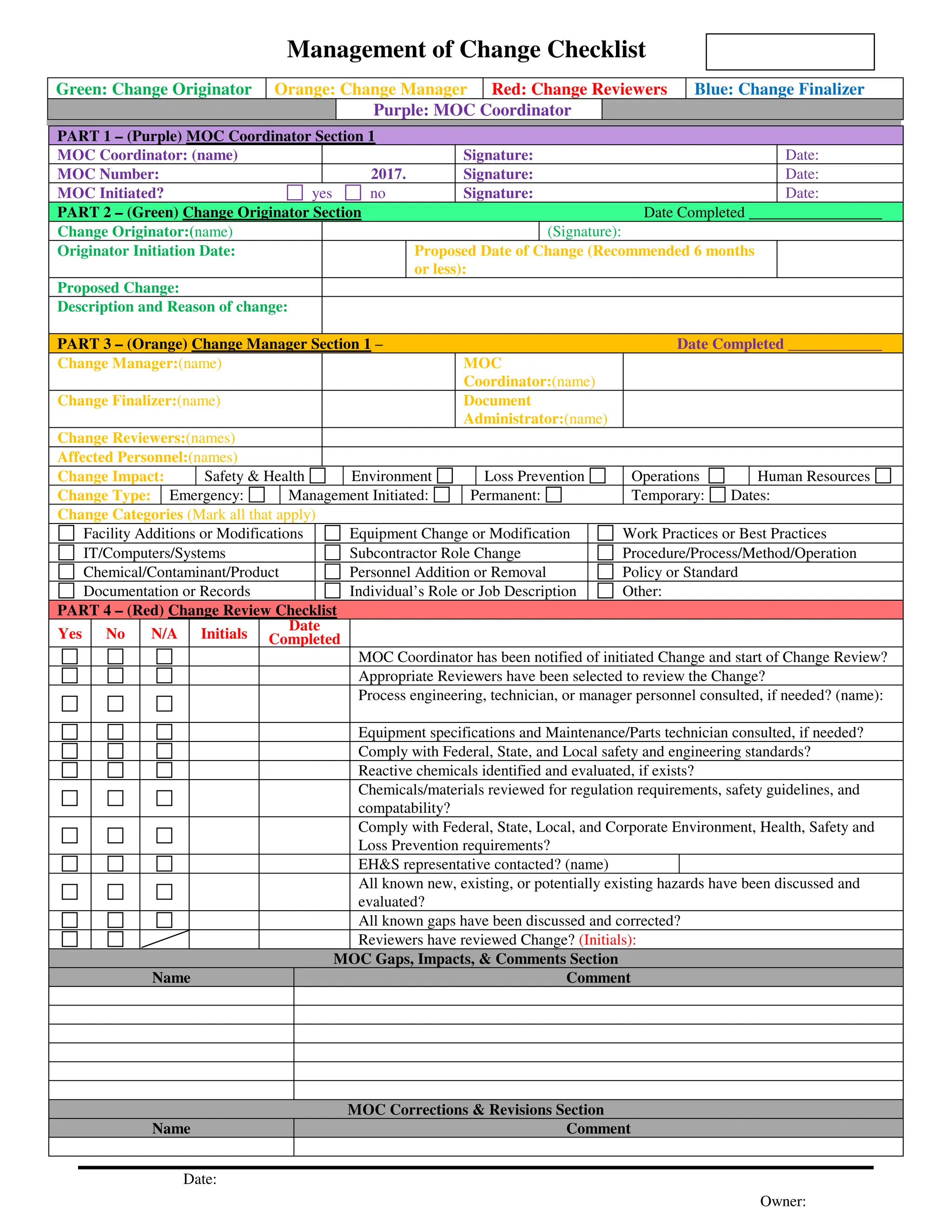 moc formato para la gestion del cambio y psm | PDF