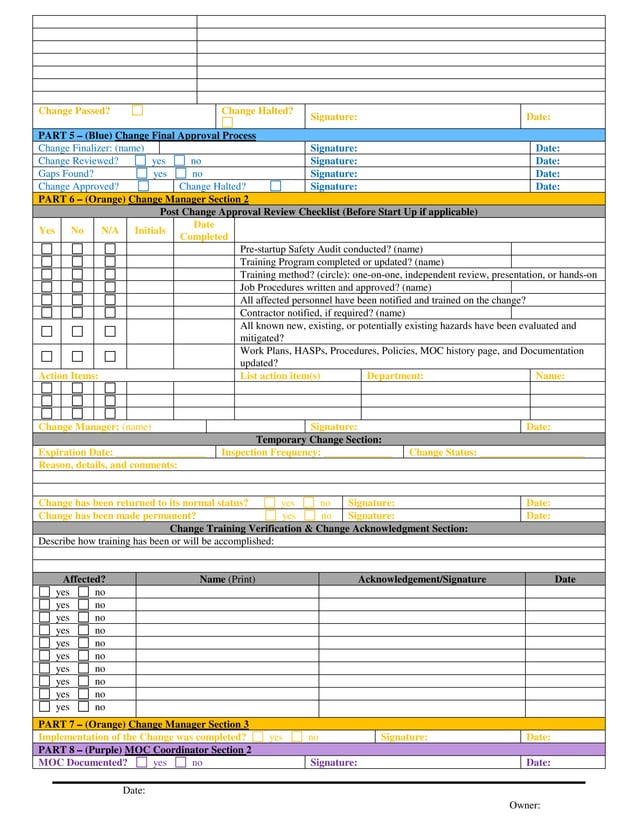 moc formato para la gestion del cambio y psm | PDF