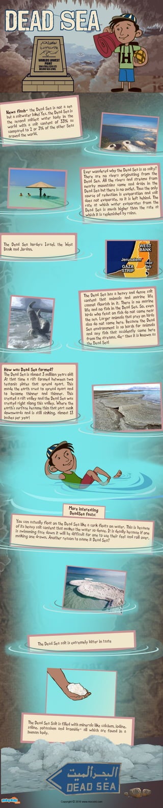 Dead Sea Facts and Information – Mocomi Kids | PDF
