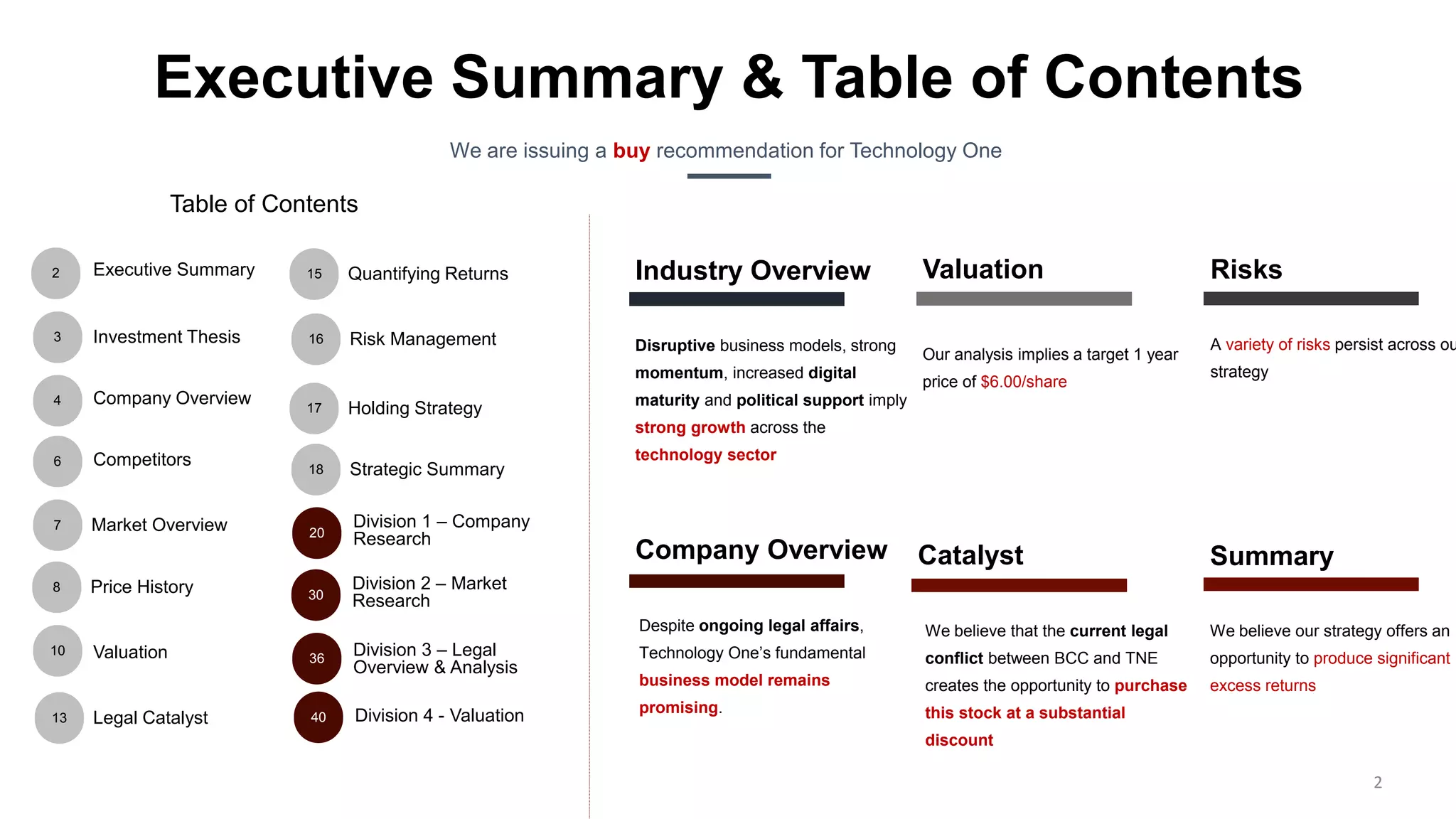 MOCH Advisory TechnologyOne Pitch - State Finalist | PPTX