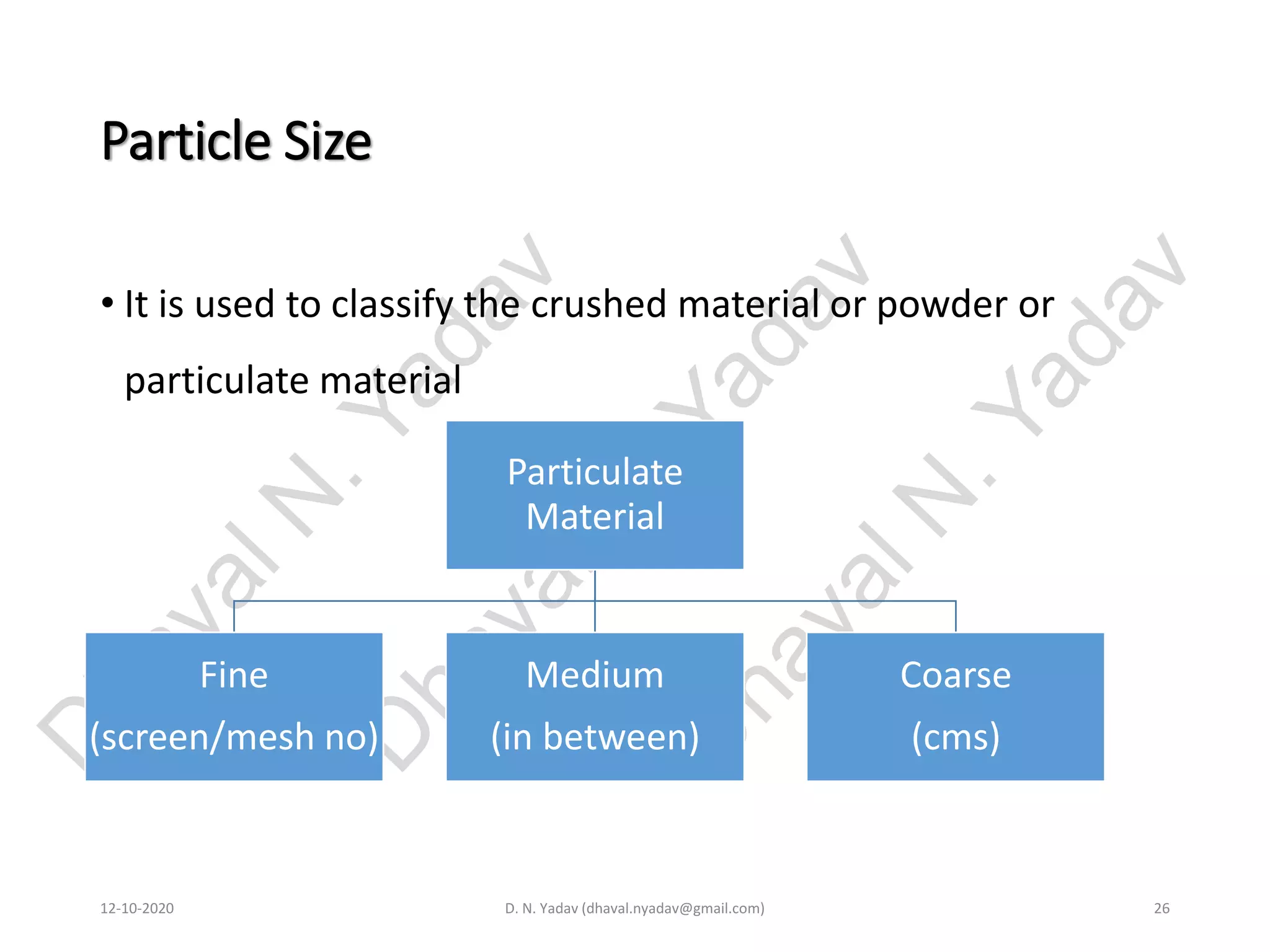 Mo ch 1_properties of particulate solid_complete_10.12.2020