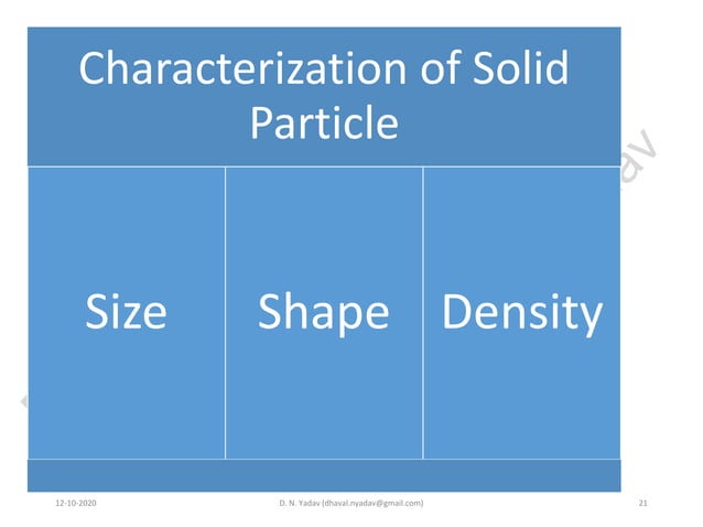 Mo ch 1_properties of particulate solid_complete_10.12.2020 | Chemistry | Science