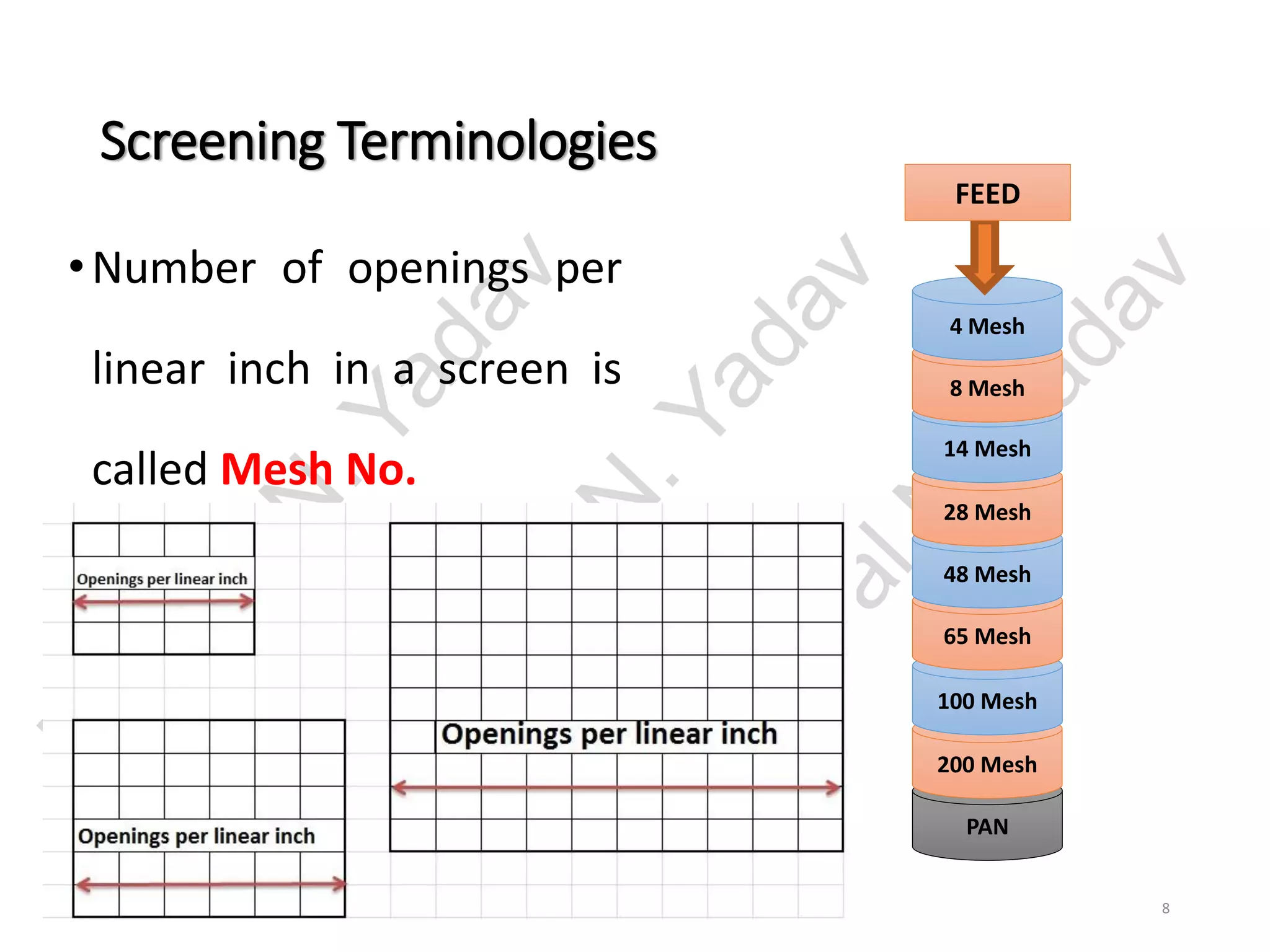 MO ch 2_screening_complete_10.12.2020