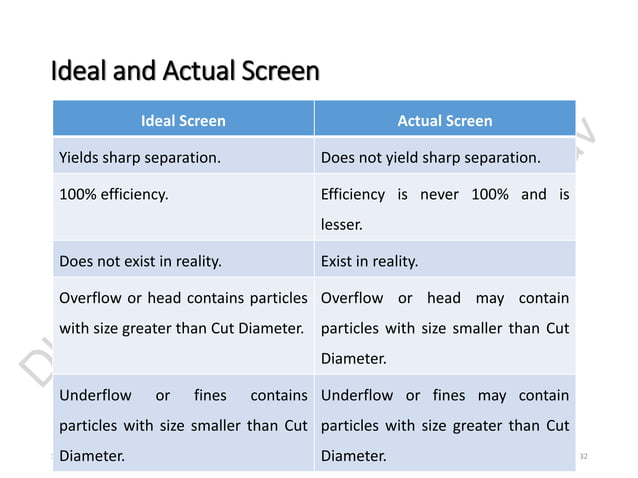 MO ch 2_screening_complete_10.12.2020 | Physics | Science
