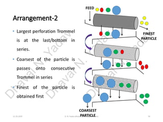 MO ch 2_screening_complete_10.12.2020