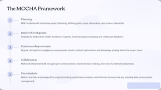 MOCHA Project Management: A Comprehensive Guide | PPT