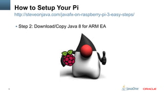 Mocha Raspberry Pi hacking - Stephen Chin | PPT