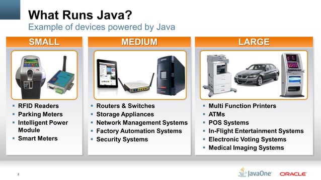 Mocha Raspberry Pi hacking - Stephen Chin | PPT